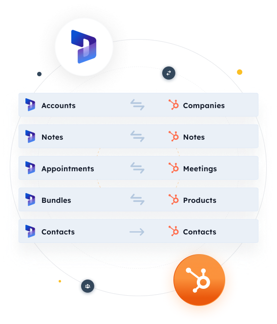 HubSpot - Microsoft Dynamics integraties | Expert | leadstreet