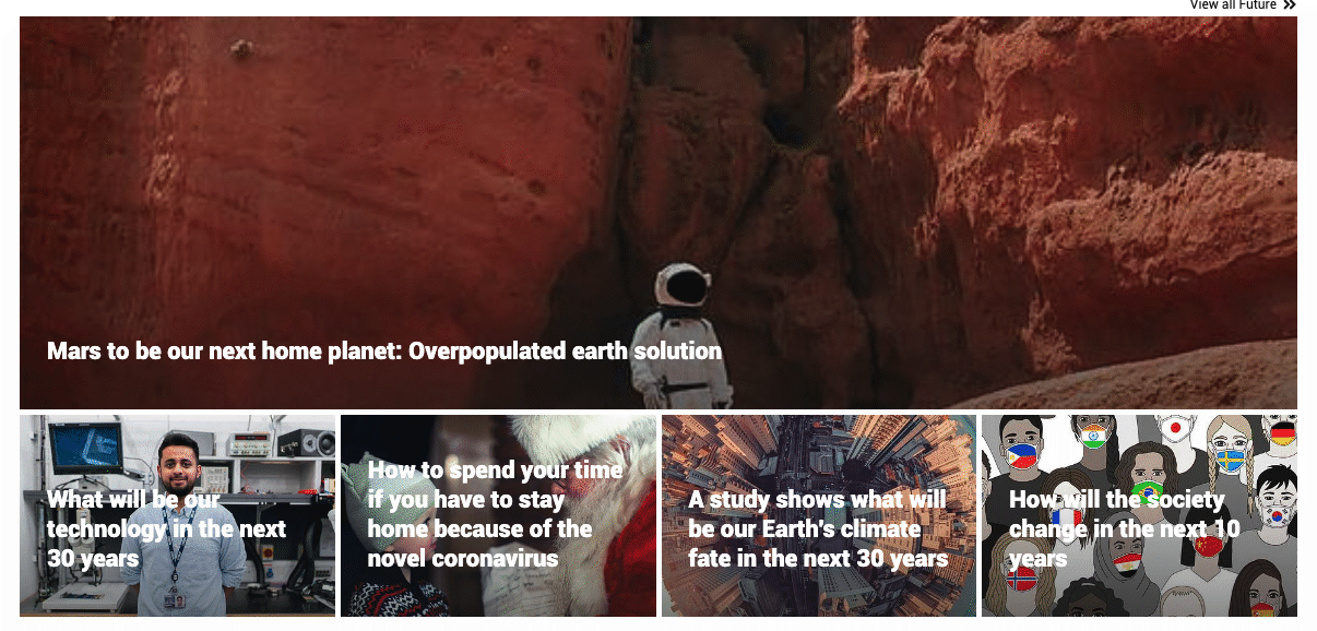 Magazine Theme Documentation Theme Modules