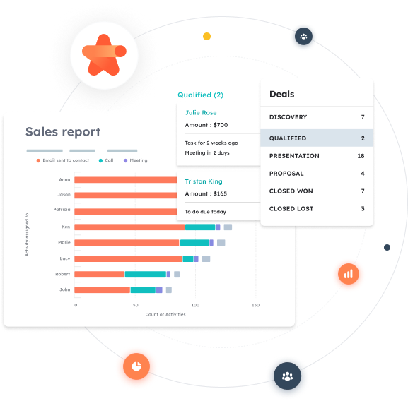 HubSpot Sales Software | Expert implementatie & support | leadstreet